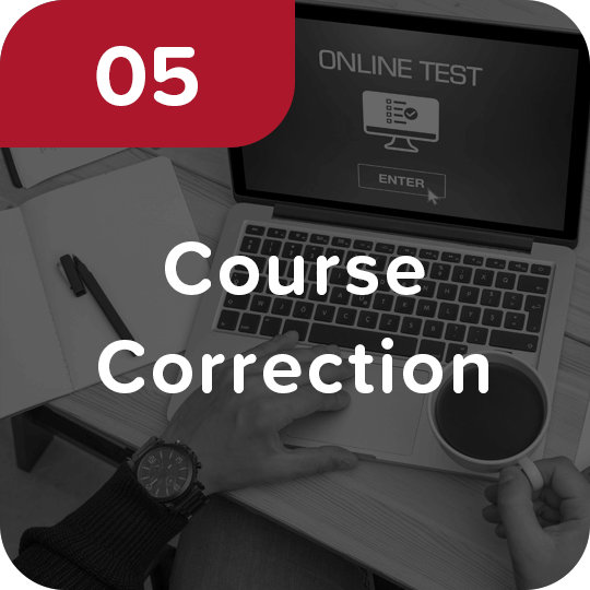 Corporate: Why eLearning?