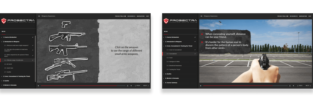 Corporate: Weapons Awareness